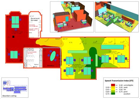 Use This Room Acoustics Software To Predict And Control Noise