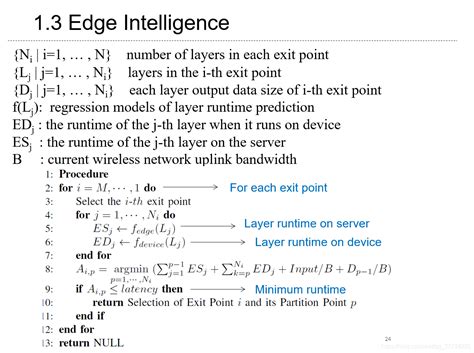 边缘智能相关论文edge Intelligence And Federated Learning基于联邦学习的边缘智能使能技术及其应用的相关论文 Csdn博客