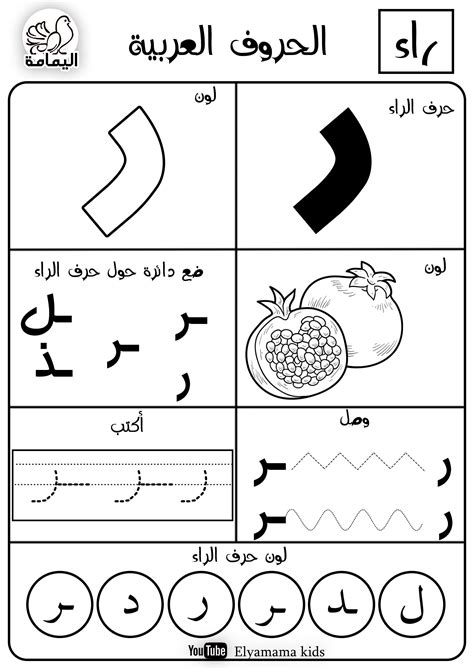 باء استراتيجياتتعليم أطفال أطفال الروضة روضتي مدرسة حروف عربي ألعاب عملفني أطفال