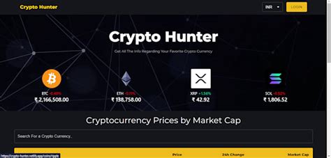 Be Your Full Stack Web Developer In React Js Html Css Node Js By Rahulkongar Fiverr