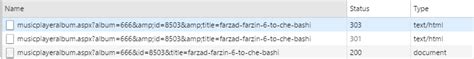 C How To Parse Full Text Webpage From This Page Stack Overflow