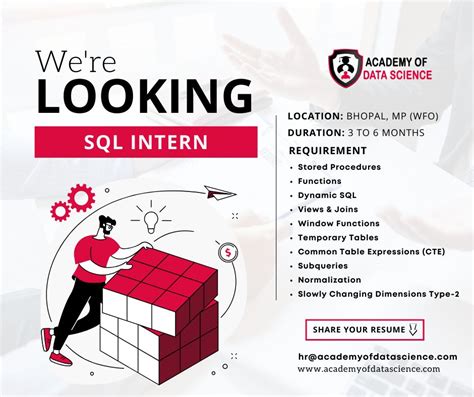 academy of data science on linkedin academyofdatascience