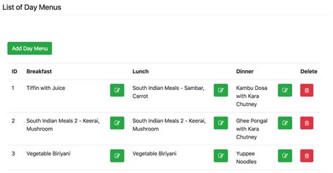 What To Cook Simple Web Application In Php And Vuejs Freelancer
