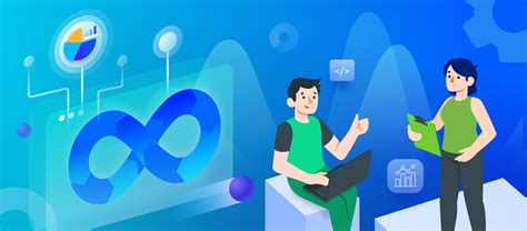 DevOps Testing Strategy How To Build A Agile Test Strategy