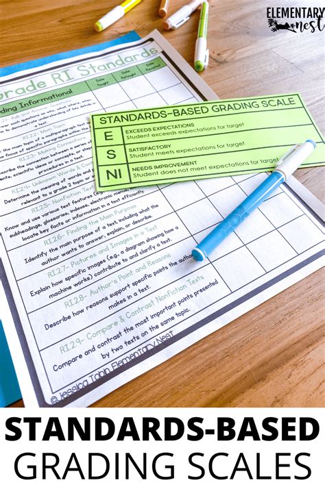 Switching To Standards Based Grading And Report Cards