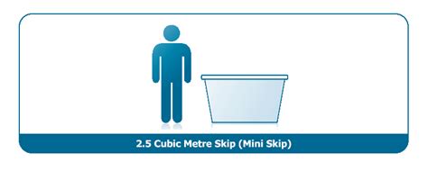 Marrel Skip Bin For Hire Skip Bins Online