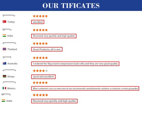 Rs485 Anti Interference Transmitter 4 20ma 0 10v Weighing Display Force Sensor And Signal