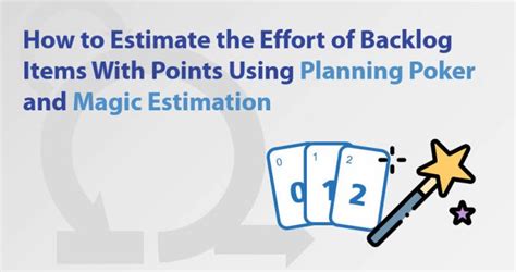 How To Estimate The Effort For Product Backlog Items In Scrum Roland Wanner