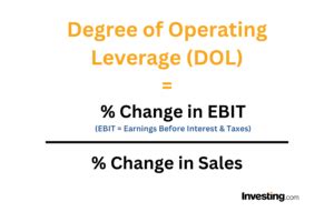 Degree Of Operating Leverage DOL Definition Importance Investing Com