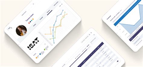 3 Ways To Take Action On State Test Data Today Otus