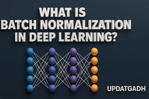 What Is Batch Normalization In Deep Learning