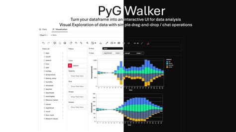 Kanaries Data On Linkedin If Youre Just Starting To Learn Data