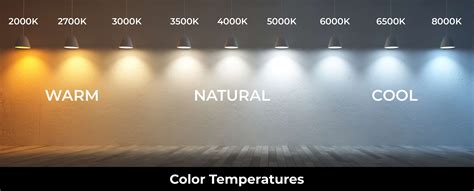 Non Weatherproof Single Color Flexible LED Strip Lights Super