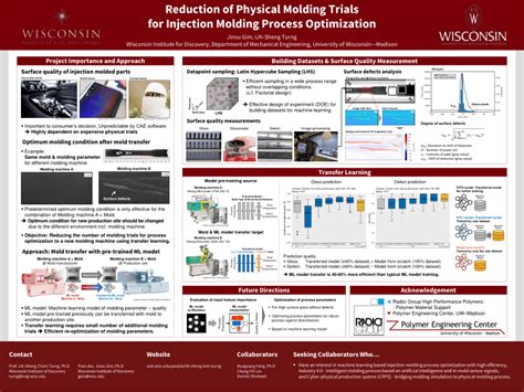Pdf Reduction Of Physical Molding Trials For Injection Molding Process Optimization