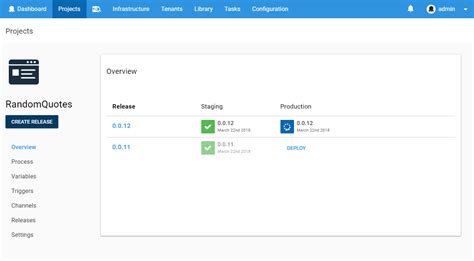 Octopus Deploy Comes To Appveyor Appveyor