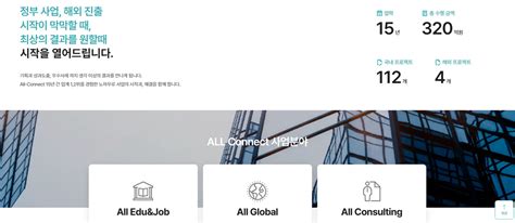 기업 홈페이지 제작올커넥트 랜딩페이지 포트폴리오 크몽