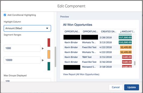 Supercharge Any Salesforce Dashboard With These 5 Lightning Tips