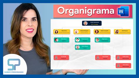 Plantilla Para Crear Un Organigrama De Empresa Images And Photos Finder
