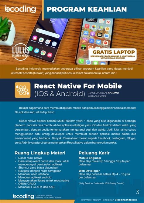 Brosur Lengkap Becoding Pdf