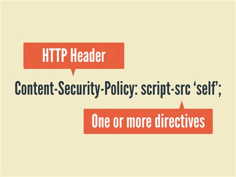 Content Security Policy Speaker Deck
