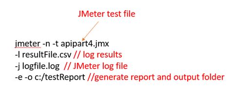Net Core Performance Testing Using Apache Jmeter Part 4 Hex Quote