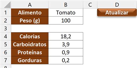 Ler Qualquer API Com VBA Passo A Passo Completo
