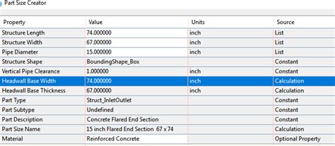 solved flared end section autodesk community