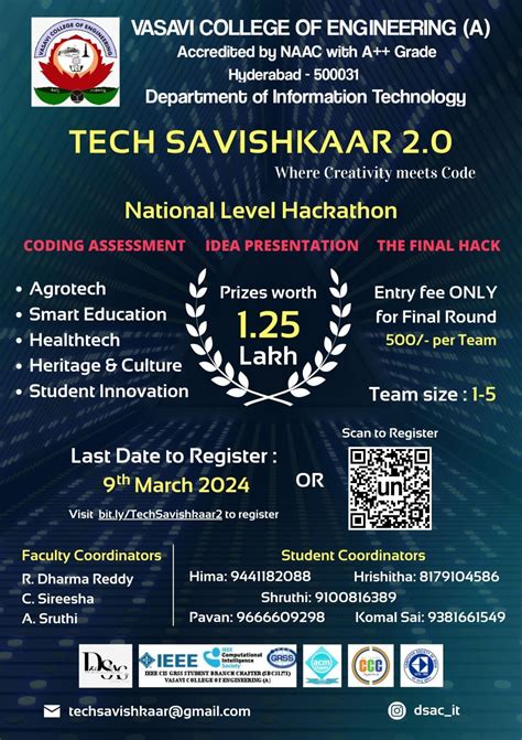 Dsac It Vce On Linkedin Hackathon Codechallenge Coding Tech Techsavishkaar2