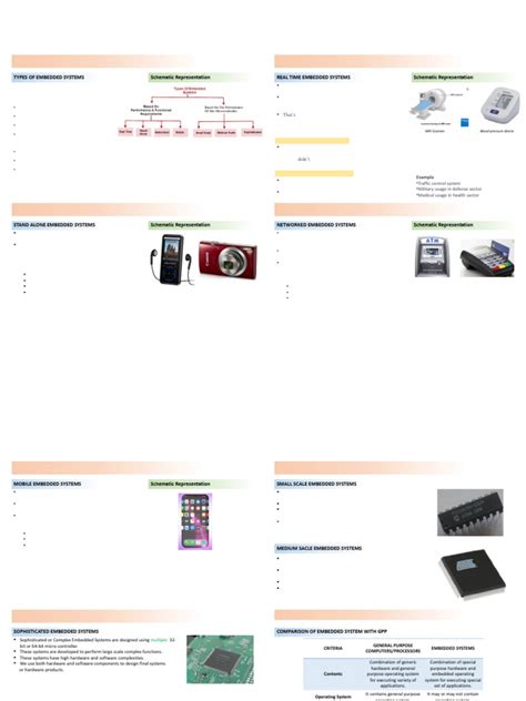 Final Microcontroller[1] Pdf Microcontroller Embedded System