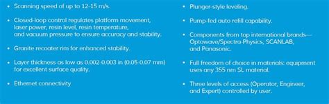 RS Pro Series Ad Protech