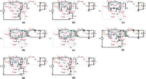 Figure 1 From Development Of Active Clamp Flyback Converter For Improving Light Load Efficiency