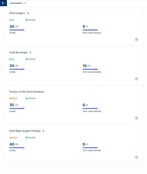 Koushik Saavati On Linkedin Day24 Pythonprogramming Consistency Hardwork Python Week17