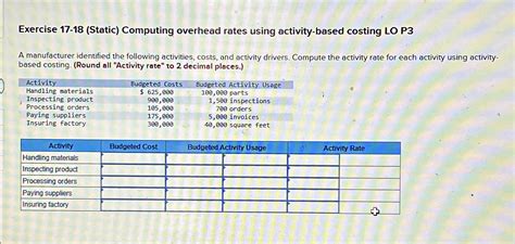 Solved Exercise 17 18 Static ﻿computing Overhead Rates