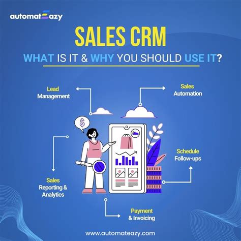 automateazy on linkedin crm sales businesssuccess automateazy