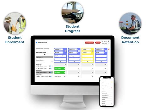 Cdl Powersuite Cdl Training