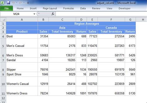 Ods Excelxp Tagset And Column Widths Sas Support Communities