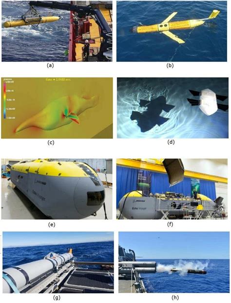Underwater Unmanned Underwater Vehicle A Unmanned Underwater