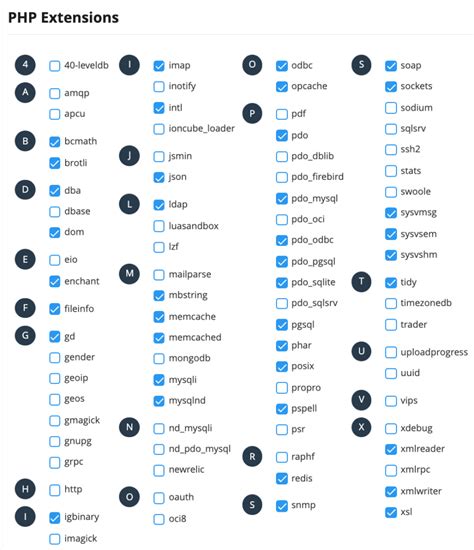 How To Fix High Cpu Usage In Wordpress 20 Steps
