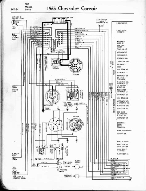 Complete Wiring Diagram Guide 1965 Chevy C10 Tail Lights Moo Wiring