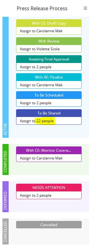 Workflow Requests Re Custom Fixed Flexible And Auto Assign Rules