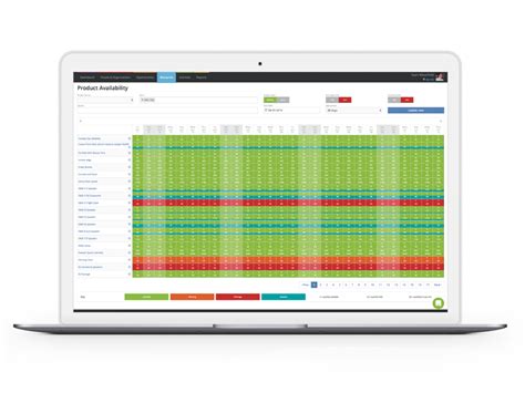 Current RMS Reviews 2025 Pricing Demo Software Alternatives FunGTU