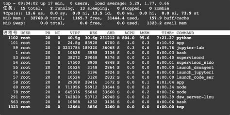 通义千问开源模型部署使用 知乎
