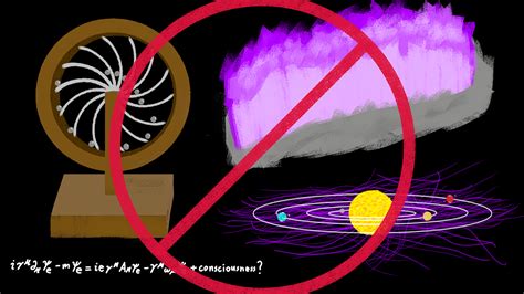 Writing A Math Expression Parser By Ryan Dabler Itnext