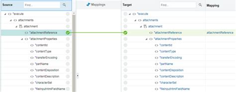 Map To Construct The Payload For An External Rest Api That Accepts Multipartform Data As The