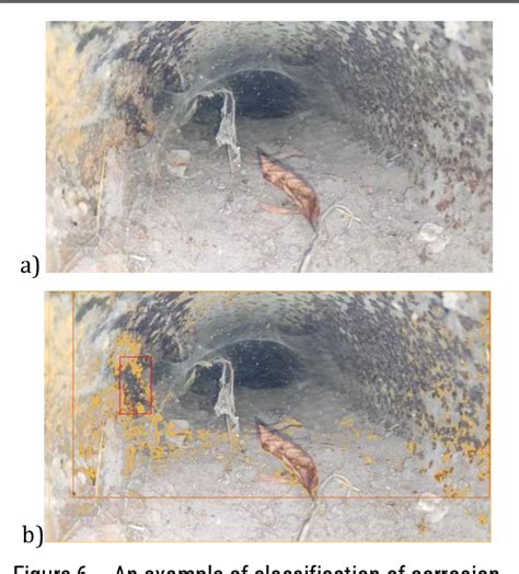 Figure From Pipeline Damage Assessment Based On Corrosion Segmentation Using JetRacer Kit