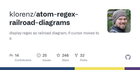 Github Klorenzatom Regex Railroad Diagrams Display Regex As Railroad Diagram If Cursor