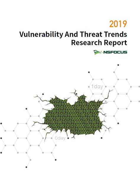 2019 Vulnerability And Threat Trends Research Report Nsfocus Inc A Global Network And Cyber