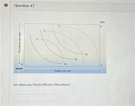 Solved Question Are There Any Pareto Efficient Chegg