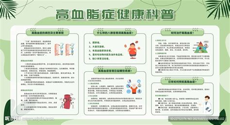 高血脂设计图展板模板广告设计设计图库昵图网
