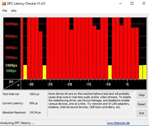 How To Fix Audio Drop Outs Popping Crackling Skipping In Windows High DPC Latency Issues